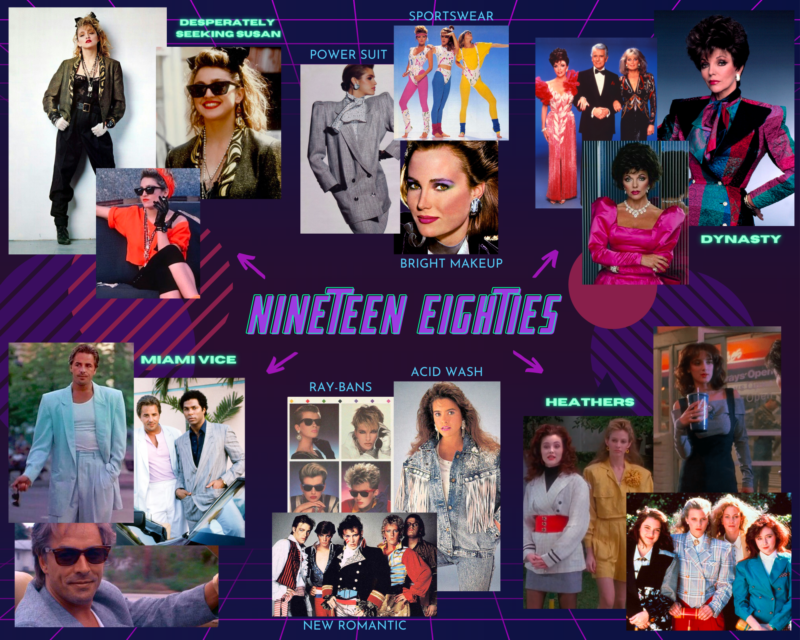 How TV and film helped shape 80s fashion – Fashion North