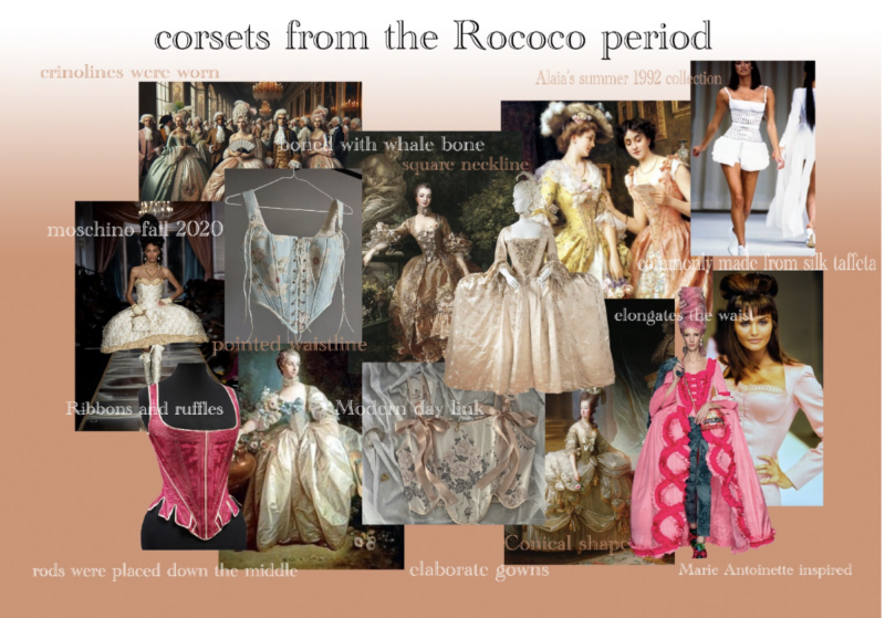 Fashion History: Ruffles, ribbons, and the Rococo period – Fashion North