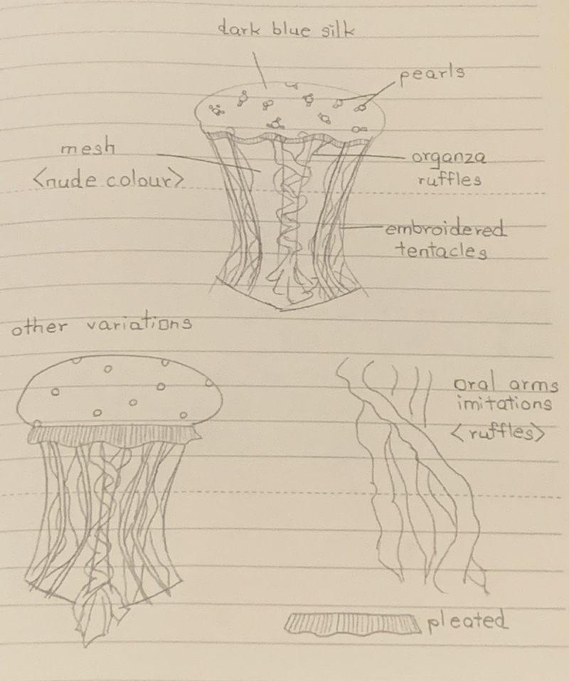 Mermaid core corset design inspired by the ocean – Fashion North